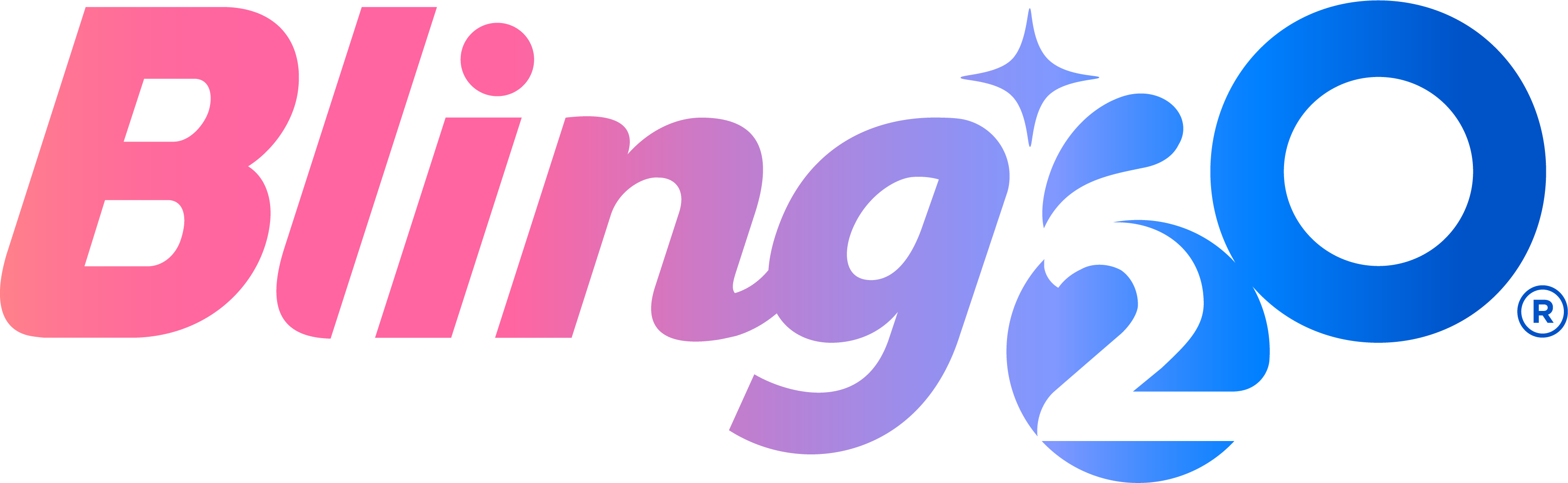 Shop Bling2o | Novelty Swim Goggles for All Ages